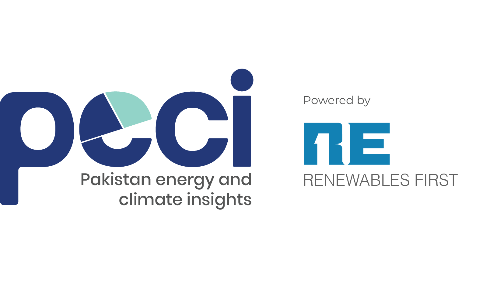 Pakistan Energy & Climate Insights